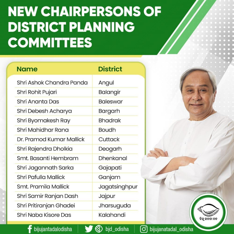 Biju Janata Dal Odisha (BJD) | Political Party In Odisha