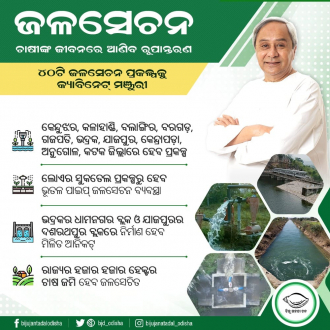Biju Janata Dal Odisha (BJD) | Political Party In Odisha