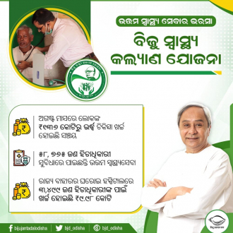 Biju Janata Dal Odisha (BJD) | Political Party In Odisha